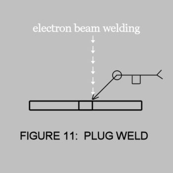 Resources - Electron Beam Welding, LLC